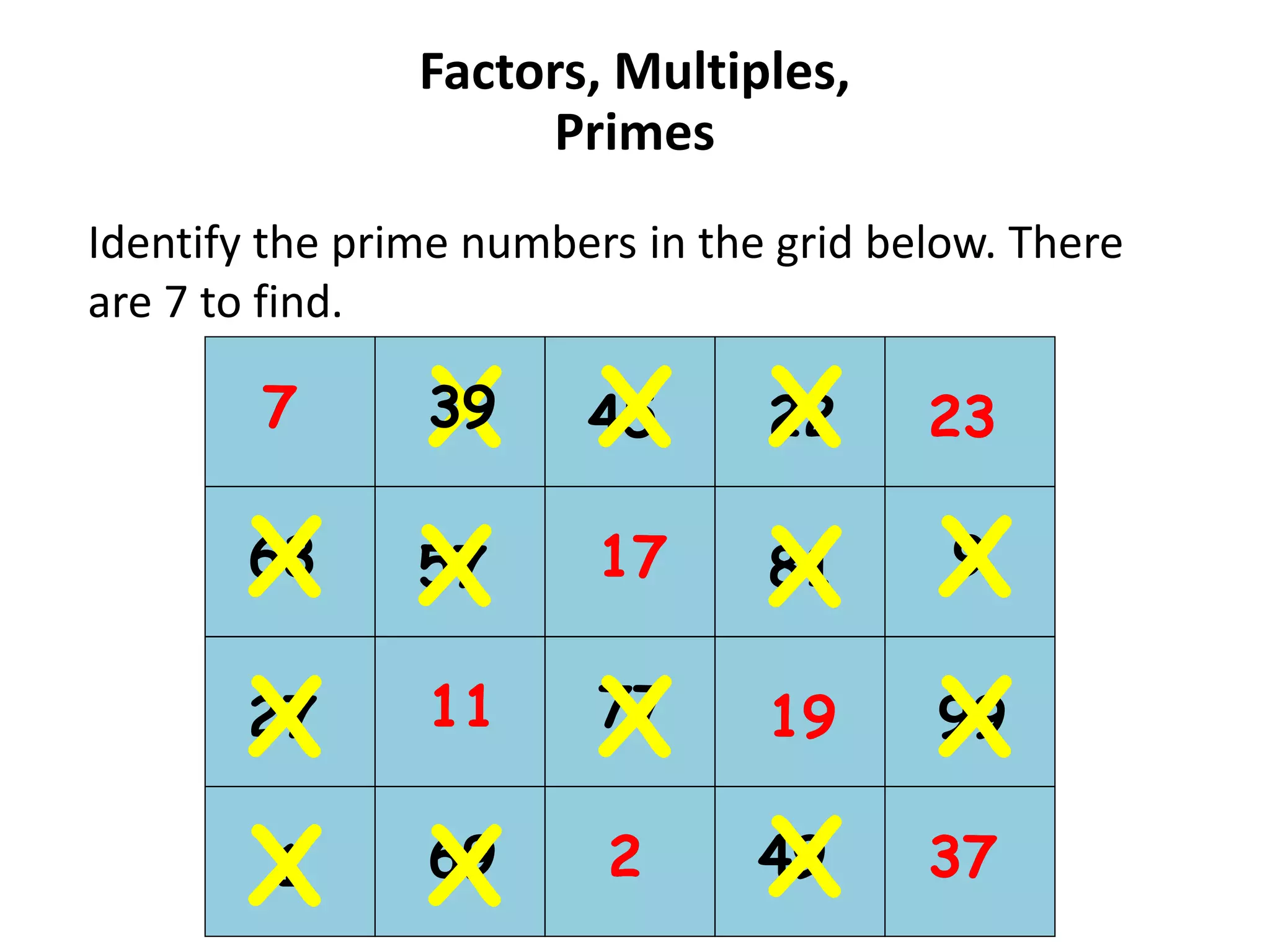 Factors, multiples and primes | PPTX