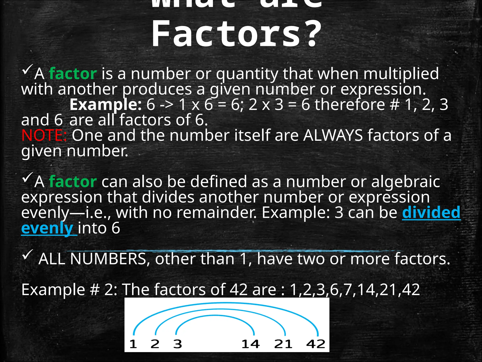 Finding the Factors of Algebraic Terms.ppt