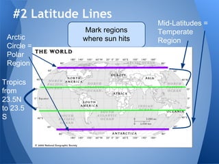 Factors of Climate | PPT