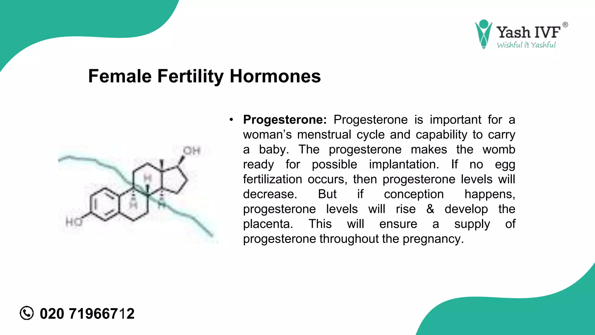 Factors Of Hormonal Balance.pptx