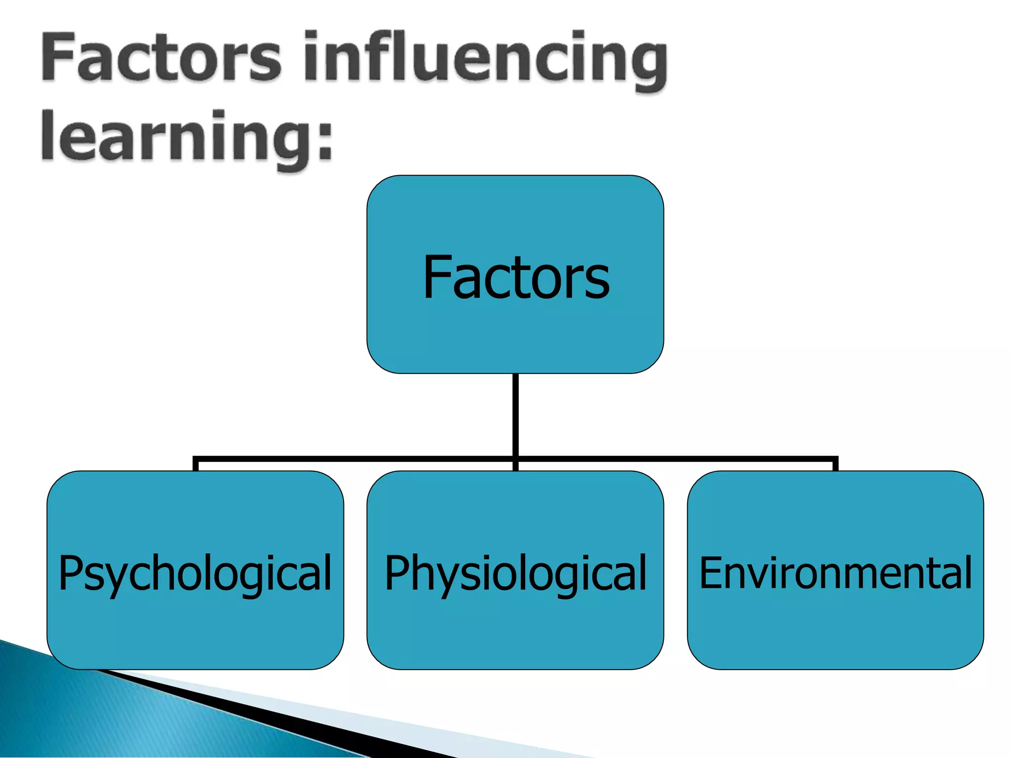 Factors of Learning.pdf