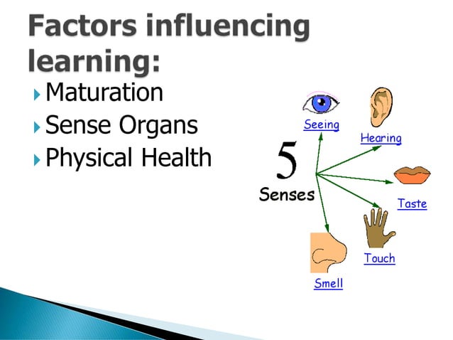 Factors of Learning.pdf
