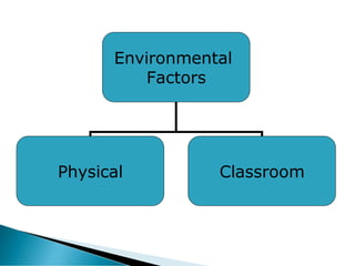 Factors of Learning.pdf