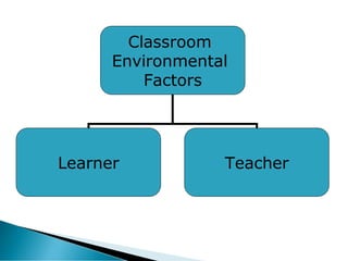 Factors of Learning.pdf