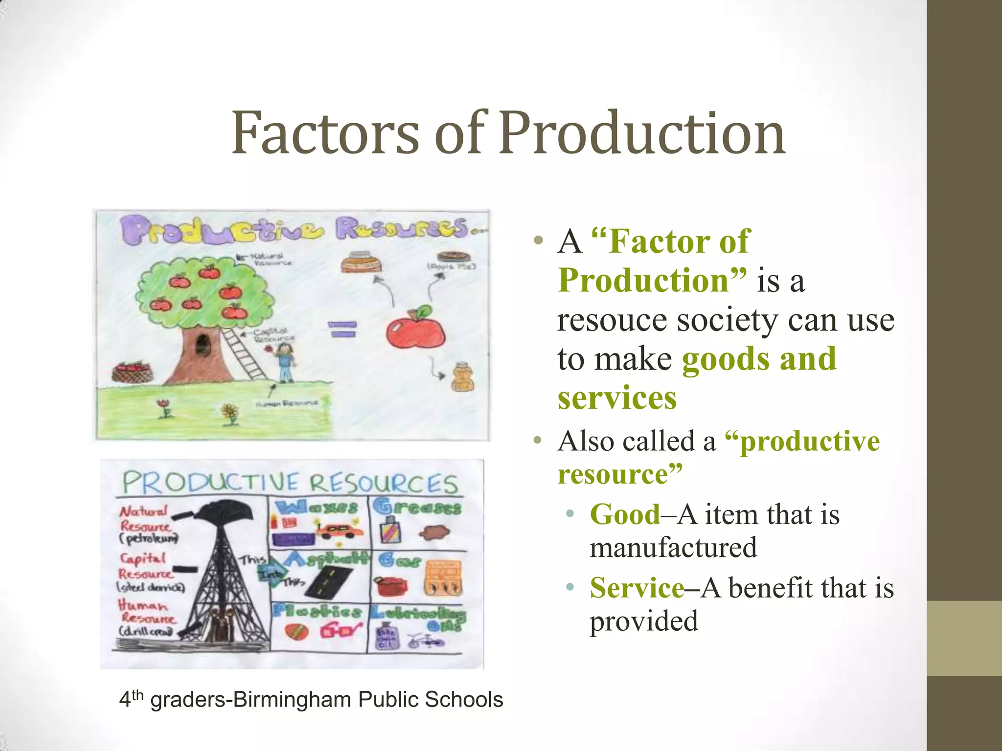 Factors of production | PPTX