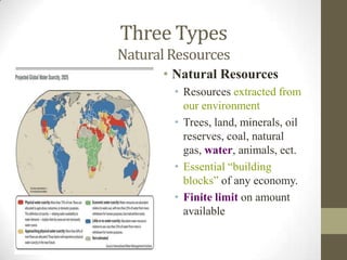 Factors of production | PPTX
