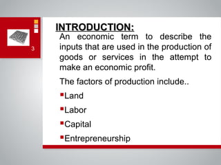 Factors Of Production Entrepreneurship