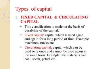 Factors of production | PPT