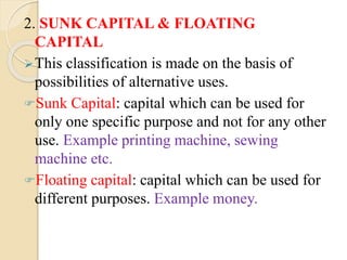 Factors of production | PPT