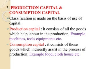 Factors of production | PPT