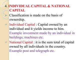 Factors Of Production Capital Examples