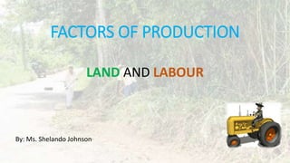 Factors of production | PPT