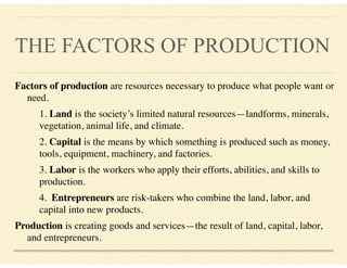 Factors of production | PDF