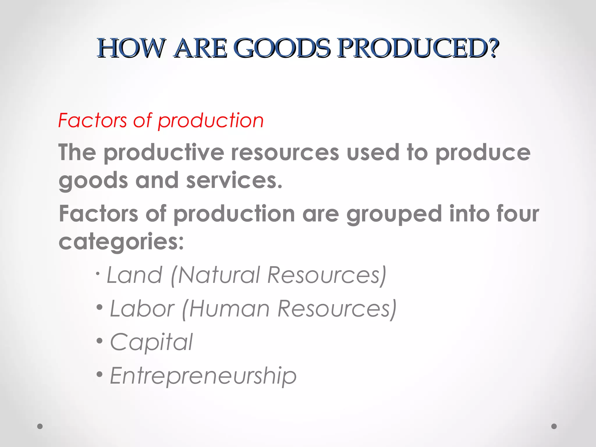 Factors of Production | PPT