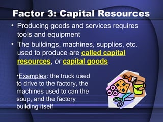 Factors of Production | PPT