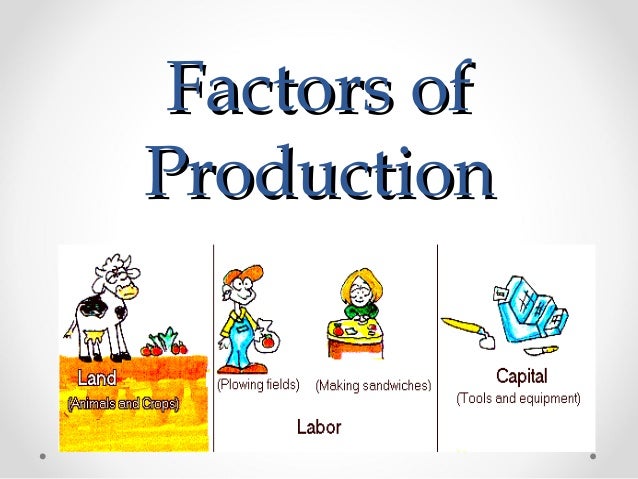 Factors of Production