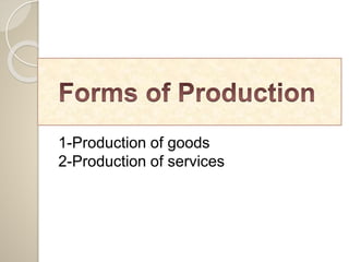 Factors of production Economics | PPTX