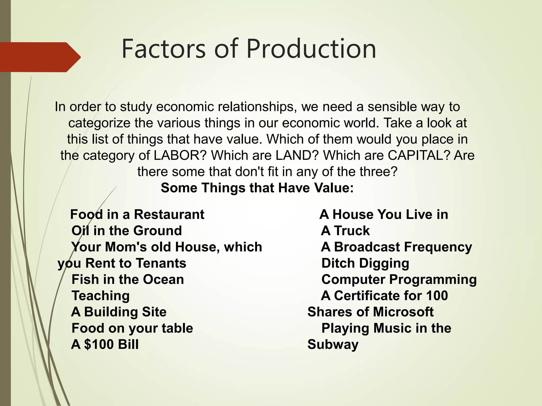 Factors of Production.pptx