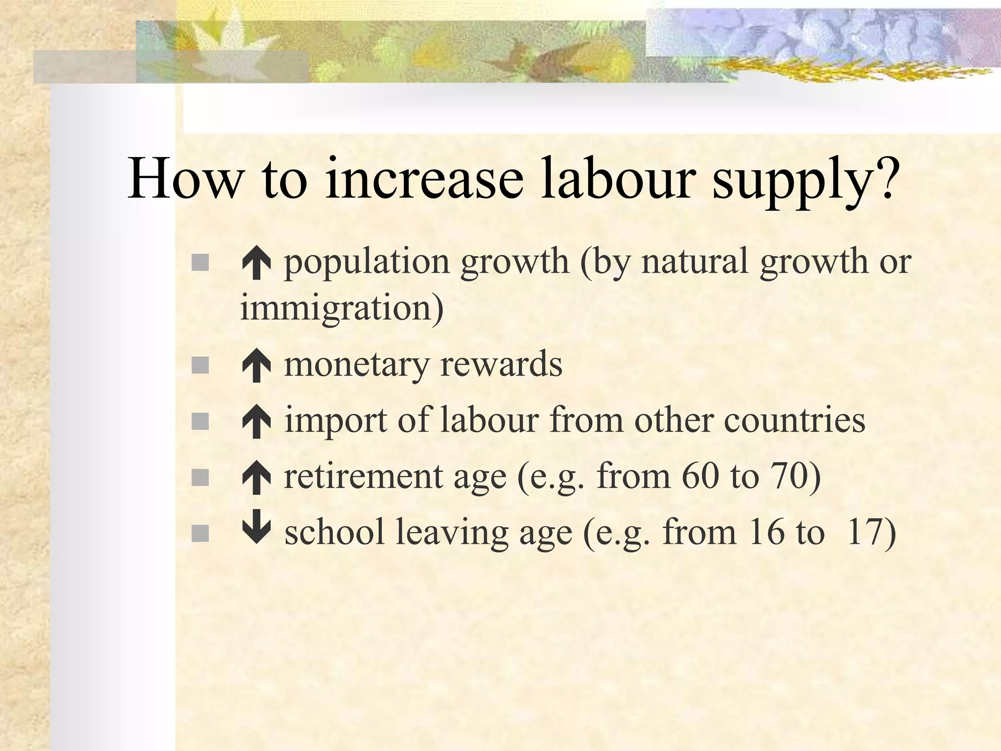 Factors of production.ppt