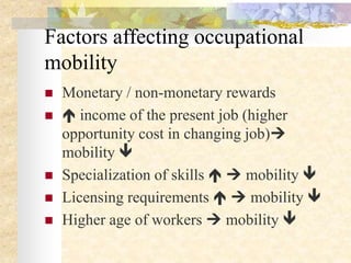 Factors of production.ppt