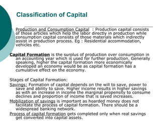 Factors Of Production2009 4 | PPT