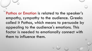 Factors of Public Speaking English 10 pptx | PPTX