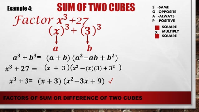 Factors of Sum or Difference of Two Cubes | PDF | Physics | Science