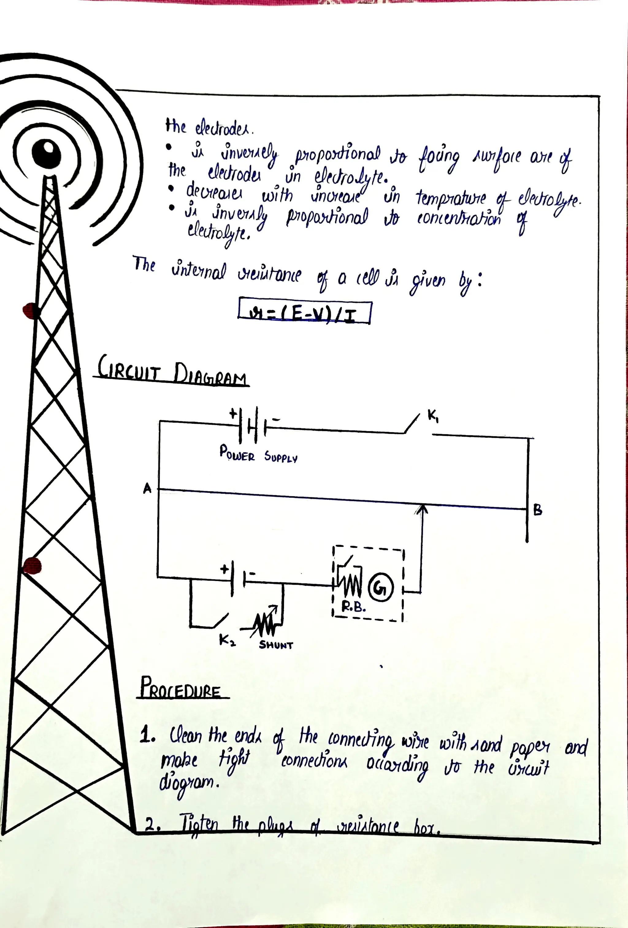 (CBSE class 12 project on) study of various factors on which the ...