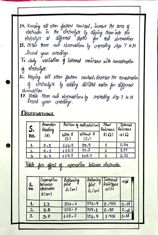 (CBSE class 12 project on) study of various factors on which the ...