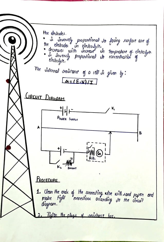 (CBSE class 12 project on) study of various factors on which the ...