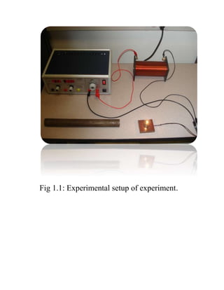 Factors_On_Which_Self_Inductance_Of_Coil (2) (1).docx