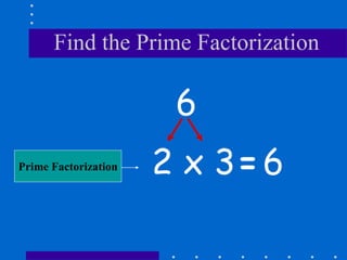 Factors, Prime Numbers & Composite Numbers.ppt