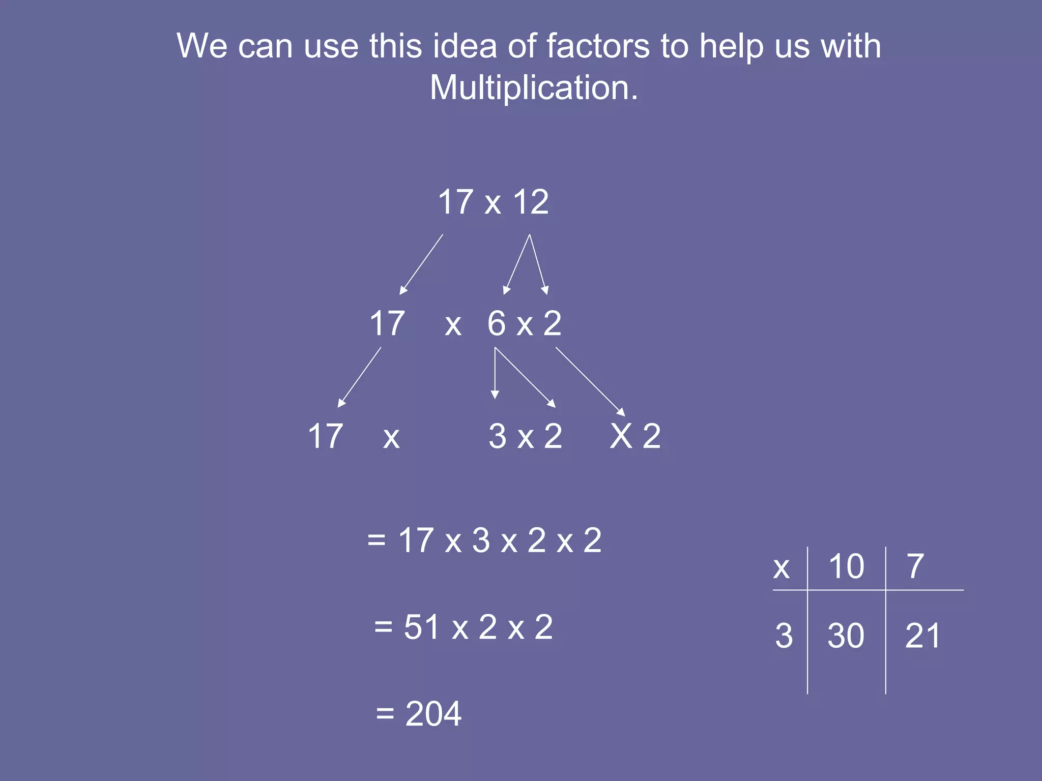 Factorsprimessquare (1) | PPT