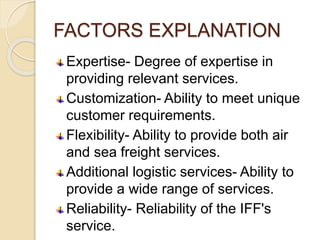 Factors related to freight forwarding in logistic company and supply ...