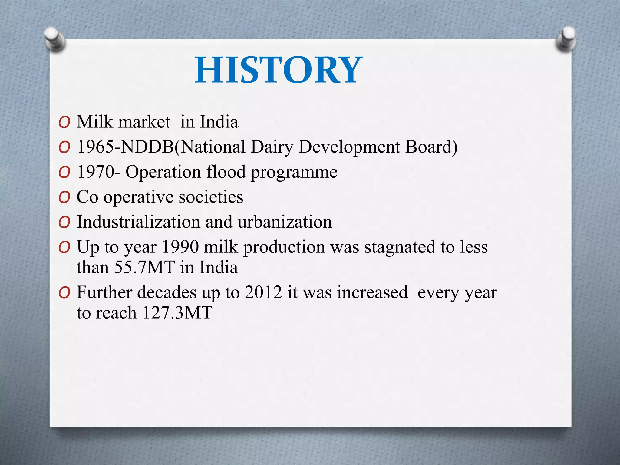 Factors responsible for Milk Production in India | PPTX