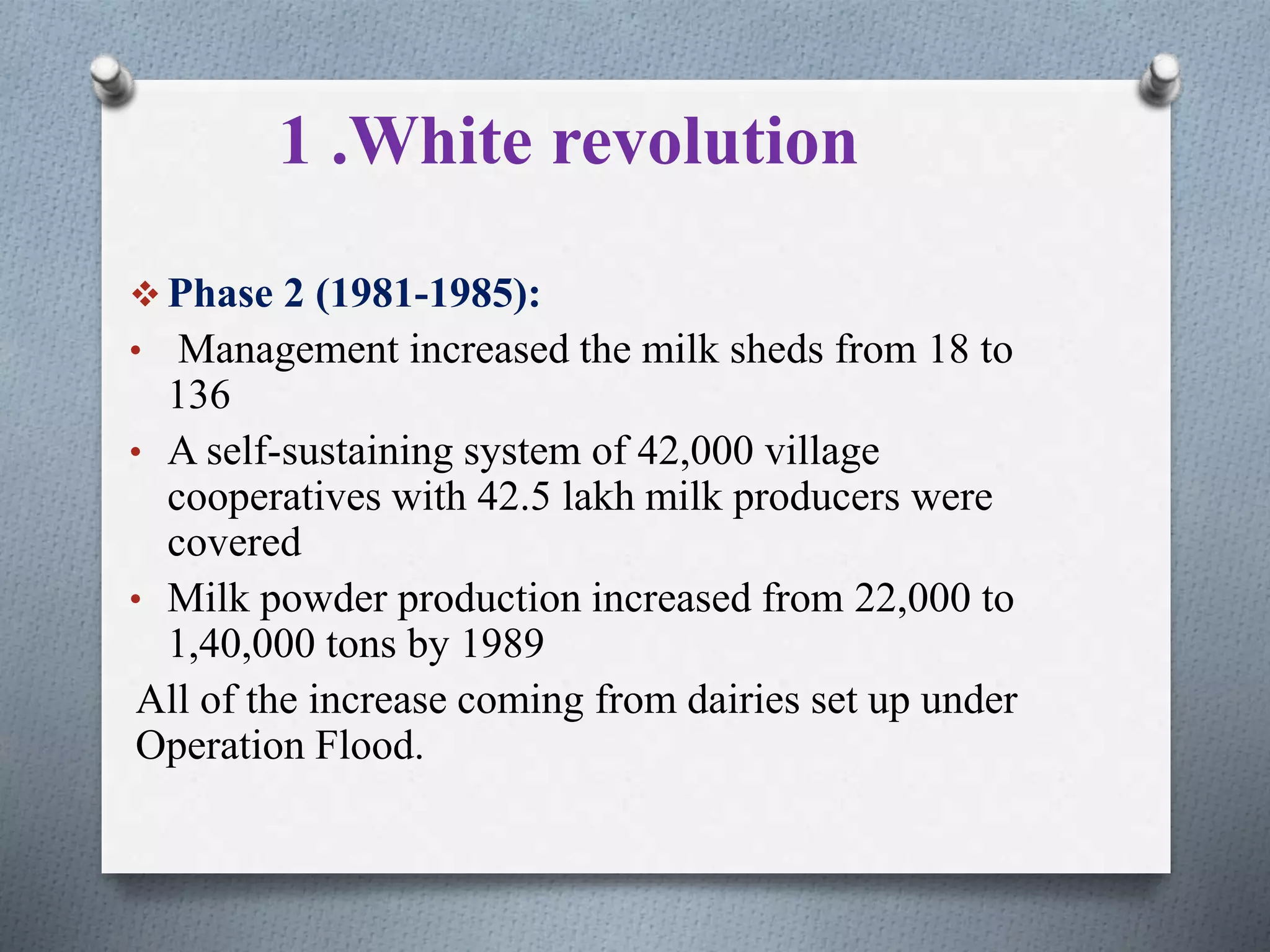 Factors responsible for Milk Production in India | PPTX