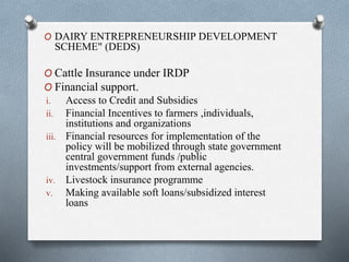 Factors responsible for Milk Production in India | PPT