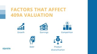 Factors that affect 409A valuation | PDF