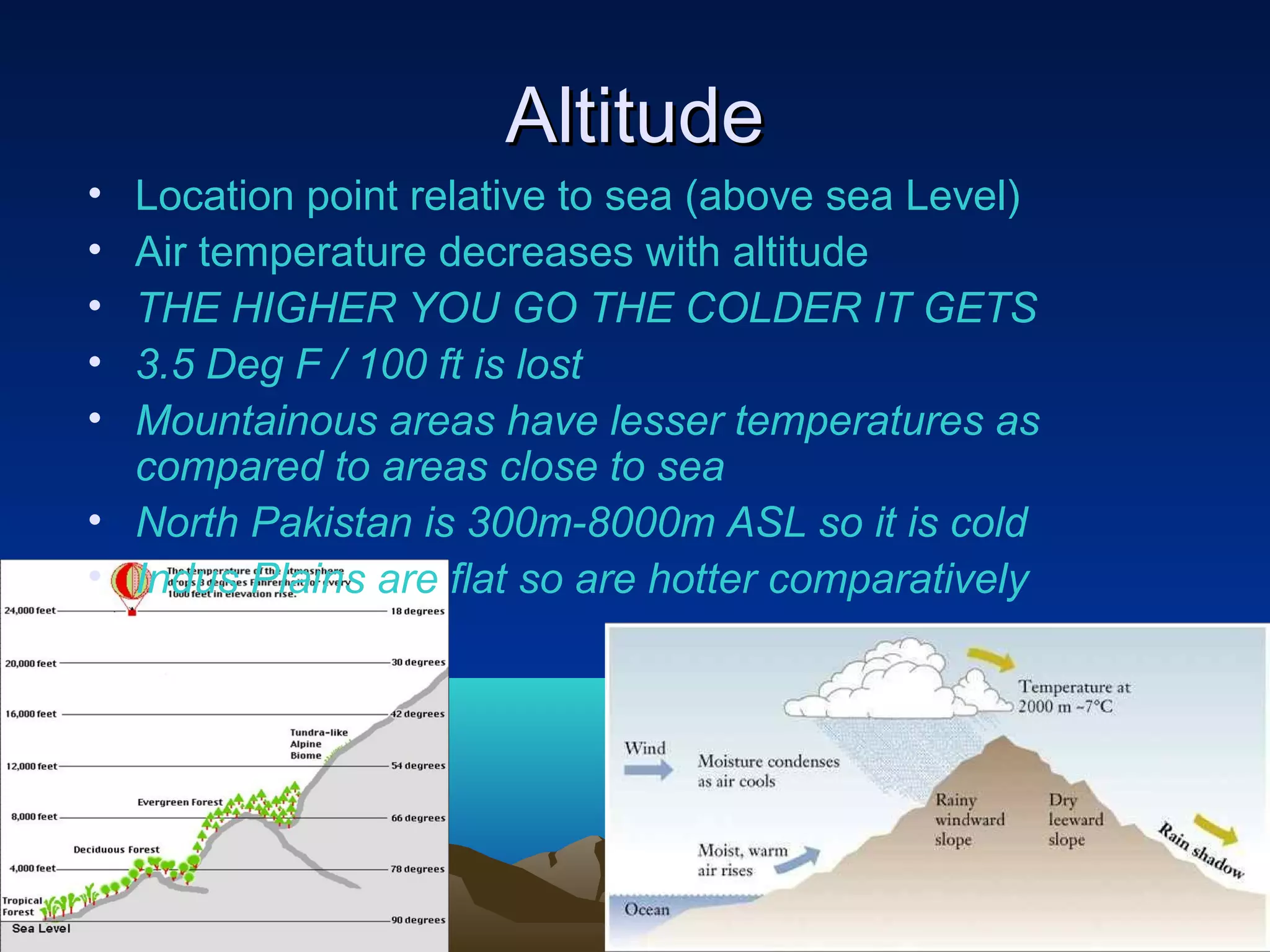 Factors that affect climate | PPT