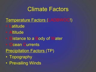 Factors that Affect Climate-Science 9 (Earth Science) | PPT