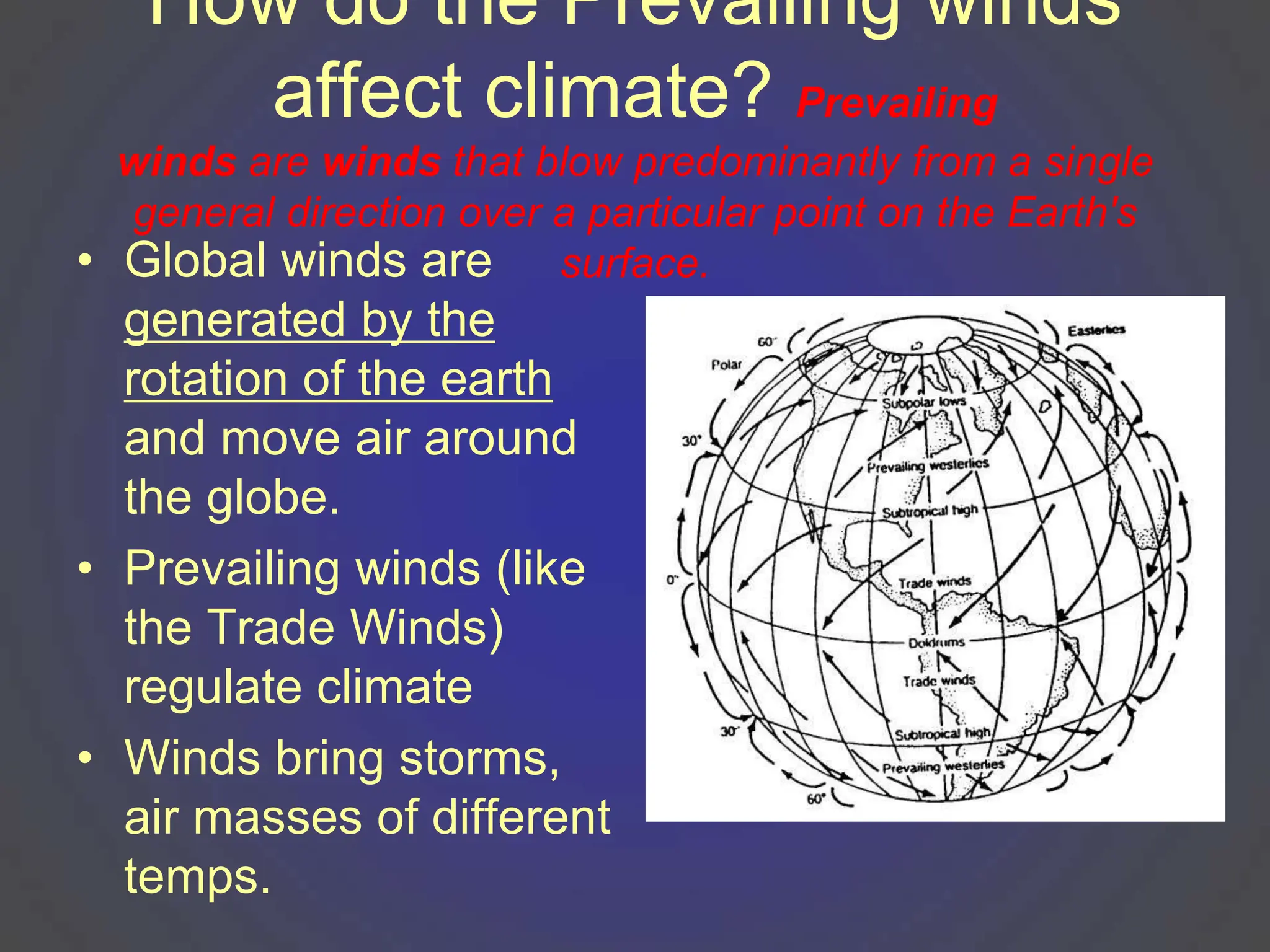 Factors that Affect Climate for Grade 9.ppt