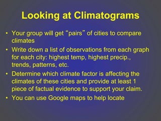 Factors that Affect Climate for Grade 9.ppt