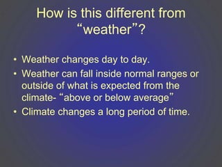 Factors that Affect Climate (1).ppt
