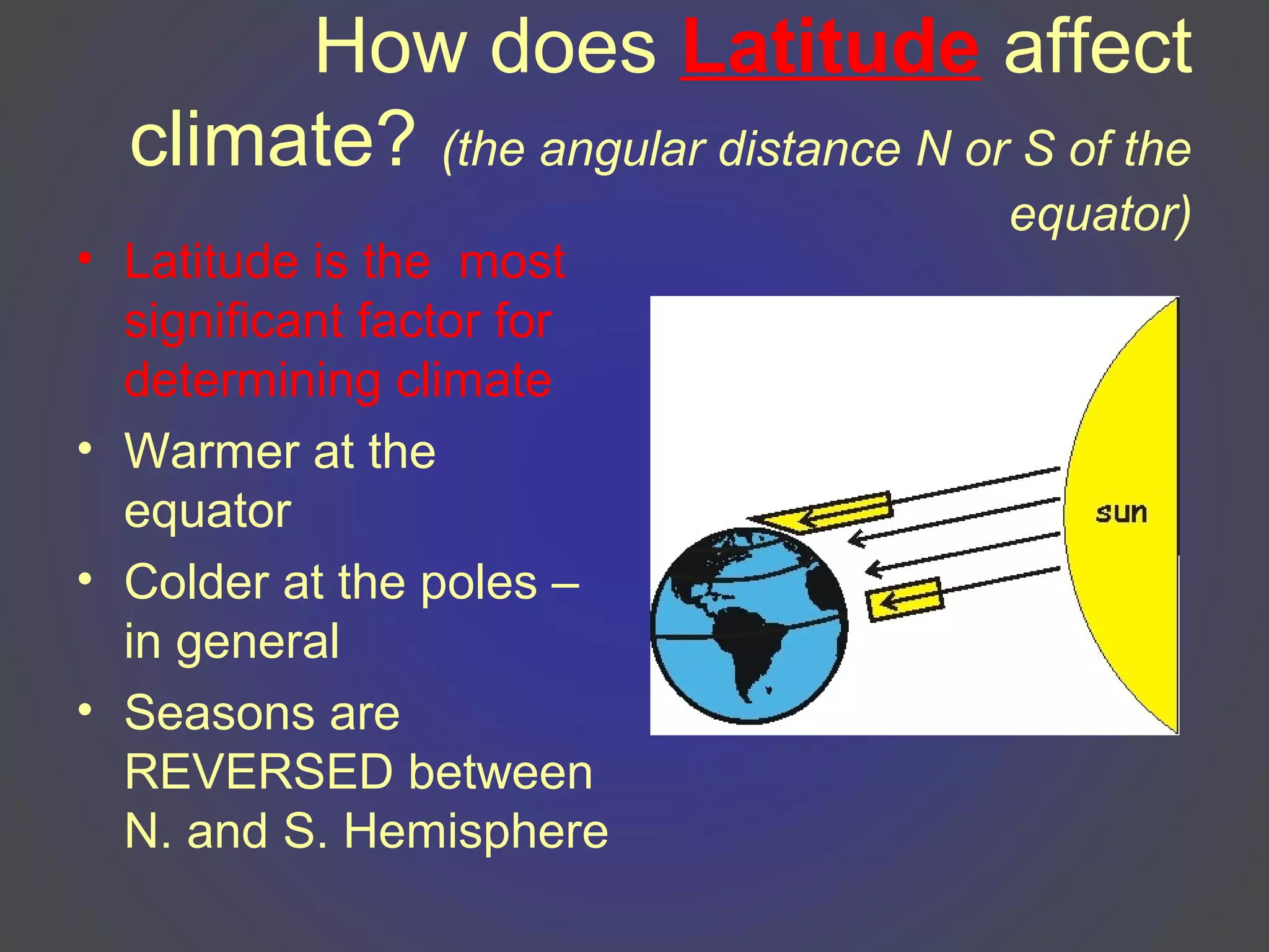Factors that affect climate 4 | PPT