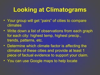 Factors that affect climate 4 | PPT