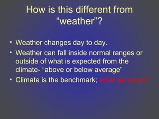 Factors that affect climate 4 | PPT