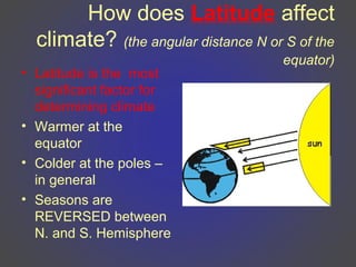 Factors that affect climate 4 | PPT