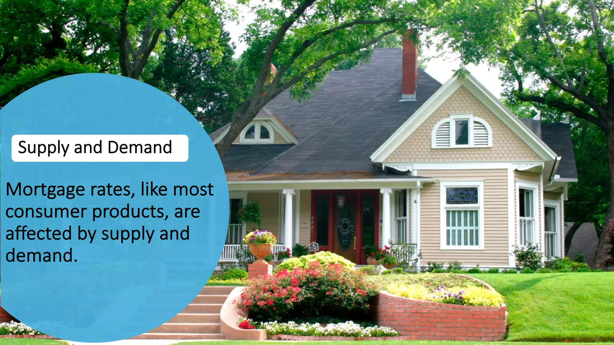 Factors that Affect Interest Rates | PDF