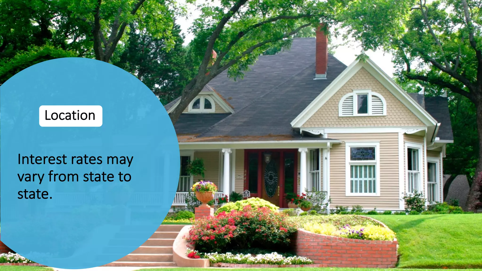 Factors that Affect Interest Rates | PDF