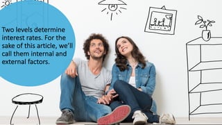 Factors that Affect Interest Rates | PDF